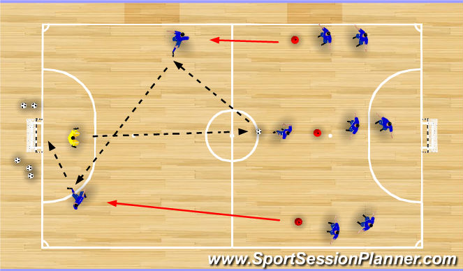 Futsal: Finishing (Tactical: Combination Play, Junior)