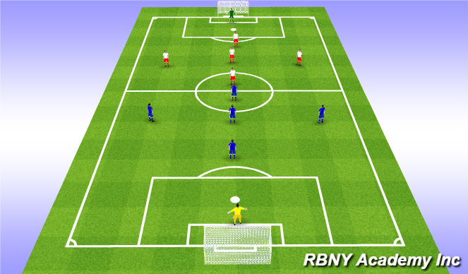 Football/Soccer: Team Training Games (Tactical: Decision making ...