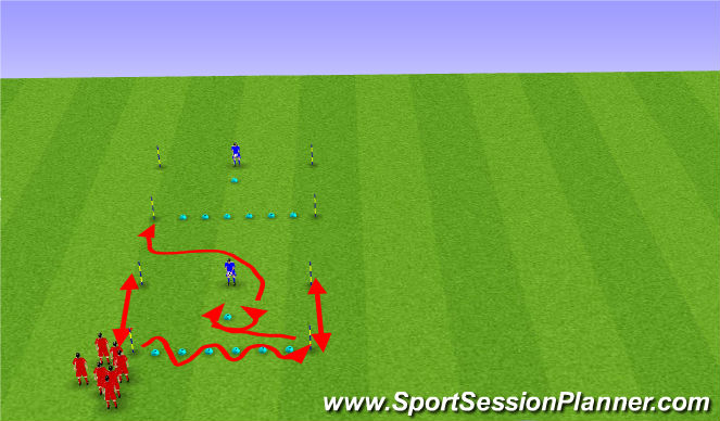 Football/Soccer: A10 Pre season - Running and ballwork (Physical ...