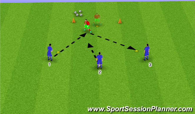 Football/Soccer: Thinking (Goalkeeping: General, Moderate)