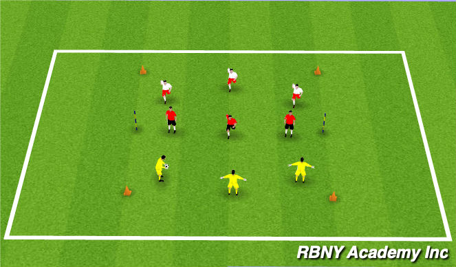 Football/Soccer: Defensive headers (Technical: Defensive skills ...