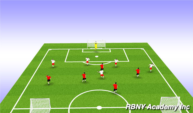 Football/Soccer: Defensive headers (Technical: Defensive skills ...