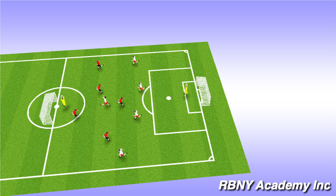 Football/Soccer: Defensive headers (Technical: Defensive skills ...
