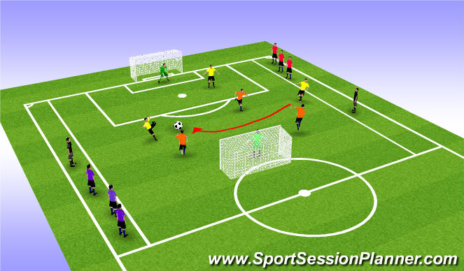 Football/Soccer: Quick Combination in 3rd third (Tactical: Combination ...