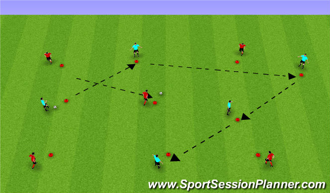 Football/Soccer: Pre-Academy: Passing & Moving - Advanced (Technical ...
