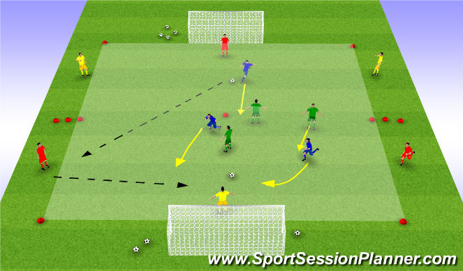 Football/Soccer: Round Robin Service Play - Eric Redder (Tactical: Wide ...