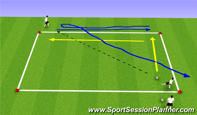 Football/Soccer: Nov 23rd Turning (Technical: Turning, Academy Sessions)