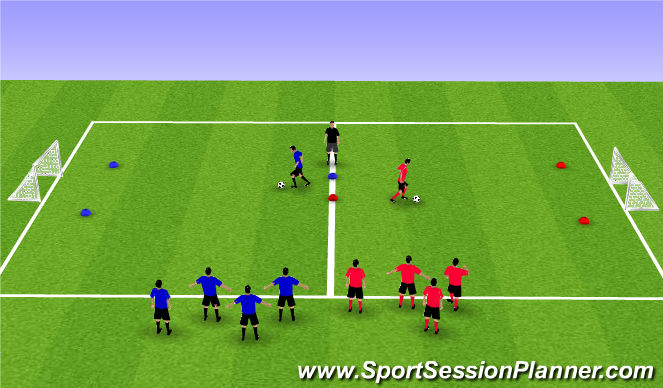 Football/Soccer: Team Building (Technical: Shooting, Beginner)