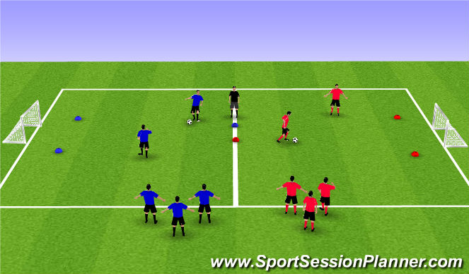 Football/Soccer: Team Building (Technical: Shooting, Beginner)