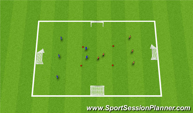 Football/Soccer: Training 26/11 (Tactical: Attacking principles, Moderate)