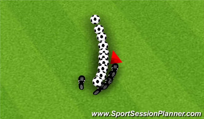 Football/Soccer: Curving the Ball (Technical: Bilateral ball striking ...