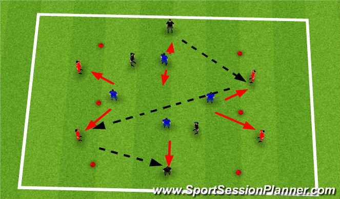 Football/Soccer: 4v4 Building Principals (Tactical: Defensive ...
