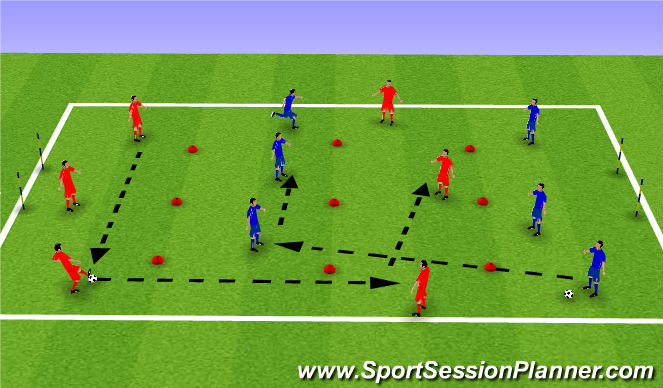 Football/Soccer: Training (Tactical: Combination play, Moderate)