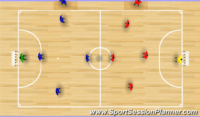 Futsal: Full Court End Zone Game (Technical: Passing & Receiving , Junior)