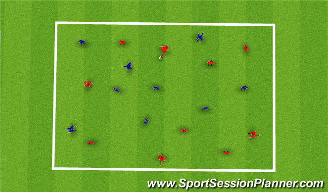 Football/Soccer: Session 1 - Possession (Tactical: Possession, Academy ...