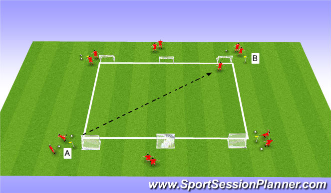Football/Soccer: Downtown LVSC Small group defending (Tactical: Defensive principles, Moderate)