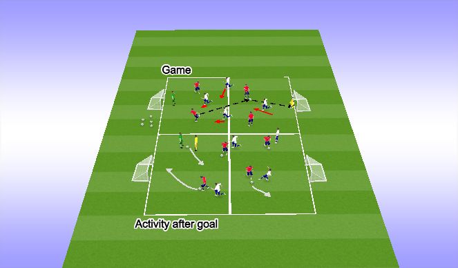 Football/Soccer: Shielding to protect and Stay on the ball (Technical ...