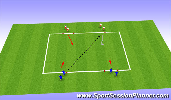 Football/Soccer: Dribbling to pass or penetrate (Technical: Dribbling ...