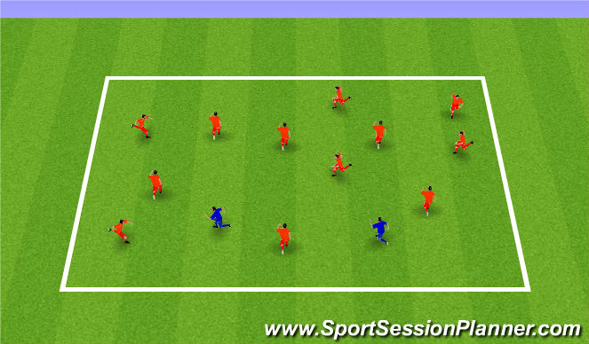 Football/Soccer: Passing and Pivoting (Technical: Passing & Receiving ...