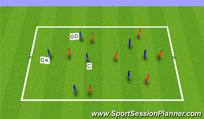 Football/Soccer: Passing and Pivoting (Technical: Passing & Receiving ...