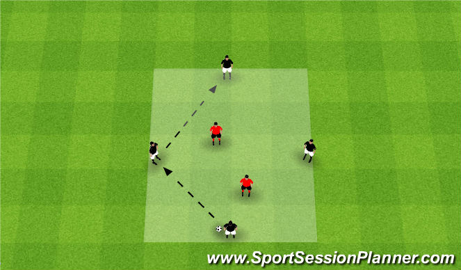 Football/Soccer: Rondo Patterns (Tactical: Possession, Moderate)