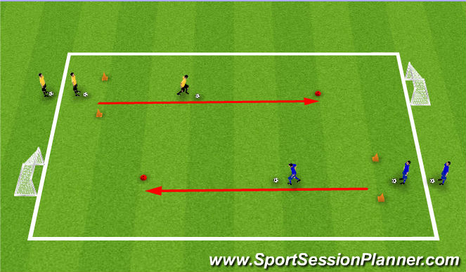 Football/Soccer: Running With Ball (Technical: Attacking skills ...