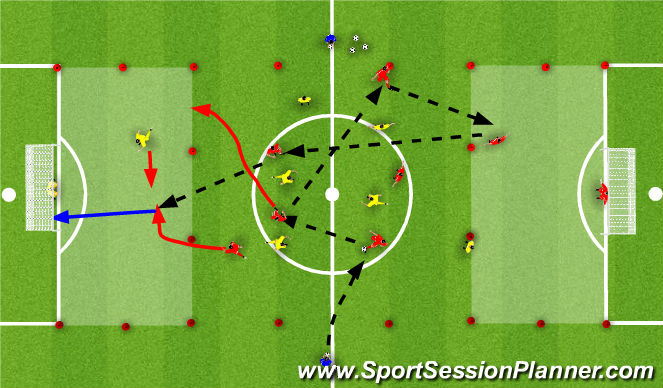 Football/Soccer: BREAKING LINES (Technical: Passing & Receiving ...
