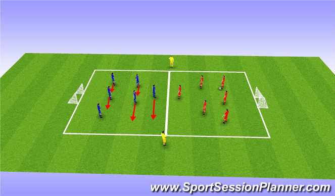 Football/Soccer: Session 11 - Specific Practice into SSG - Switching ...