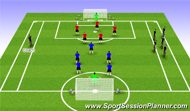 Football/Soccer: Visakha 12/12/19 (Technical: Position specific, Advanced)