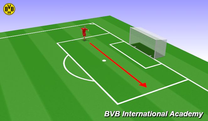 Football/Soccer: BVB Goalkeeper Pre Game Warm Up - Select (Goalkeeping ...