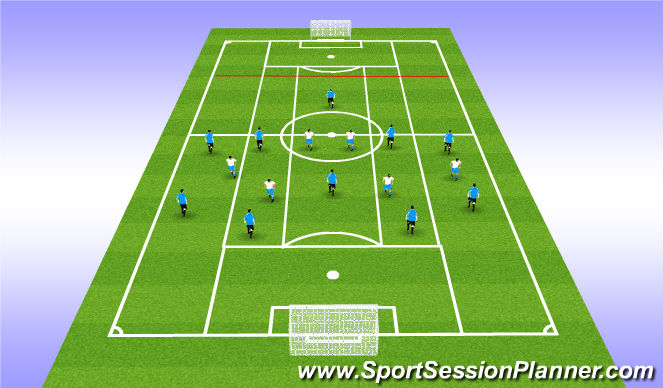 Football/Soccer: Game Prep (Academy: Create the attack, Moderate)
