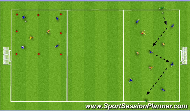 Football/Soccer: Passes in Tight Areas (Tactical: Possession, Moderate)