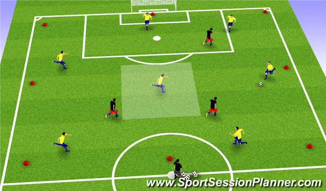 Football/Soccer: Possession (Tactical: Possession, Moderate)