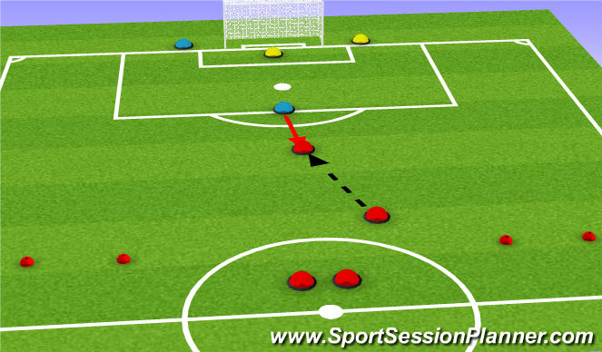 Football/Soccer: U11 Ball protection and turning (Technical: Ball ...