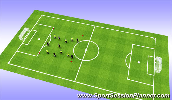 Football/Soccer: C license session plan, defensive priorities ...