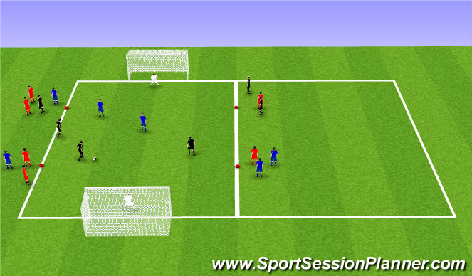 Football/Soccer: Attacking Principles (Tactical: Attacking principles ...