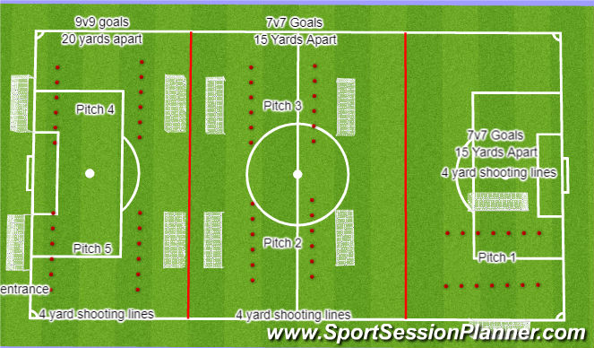 Football/Soccer: Pitch Layout (Goalkeeping: General, Beginner)