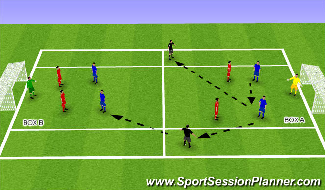 Football/Soccer: General Practice - Switching the play in possession (Tactical: Switching play ...