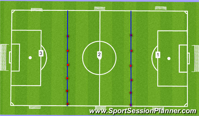Football/Soccer: Development Team Training 5: February 22-23, 2014 ...