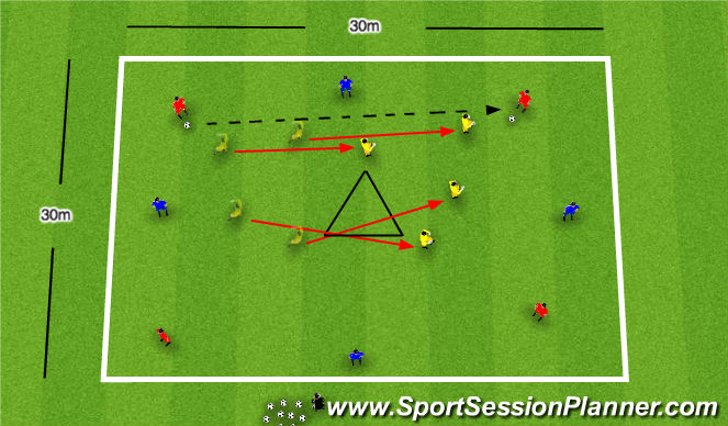 Football/Soccer: Breaking Lines (General Practice) Out of Possession ...
