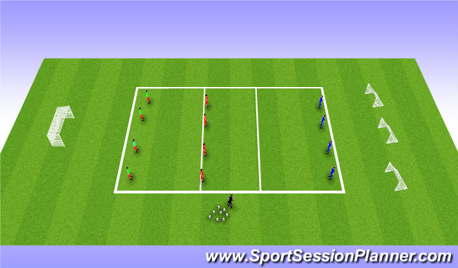 Football/Soccer: Breaking Lines (Specific/SSG) Out of Possession (Tactical: Defensive principles ...