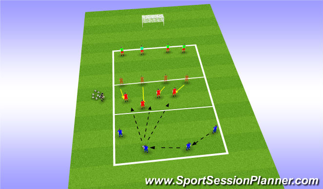Football/Soccer: Breaking Lines (Specific/SSG) Out of Possession (Tactical: Defensive principles ...