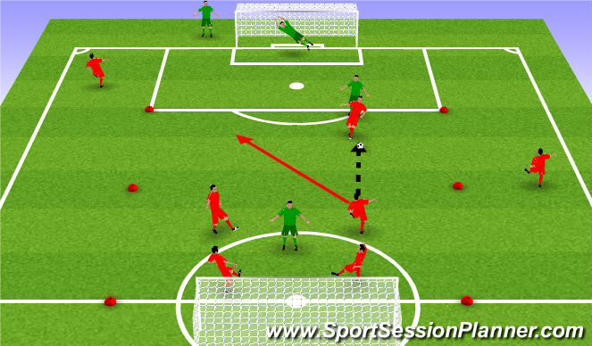 Football/Soccer: Quick Attacking/Counter Attacking (Tactical: Counter attack, Moderate)
