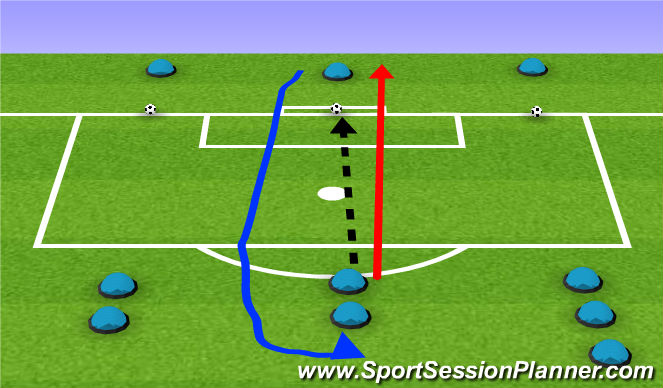 Football/Soccer: Passing and receiving (Technical: Passing & Receiving ...