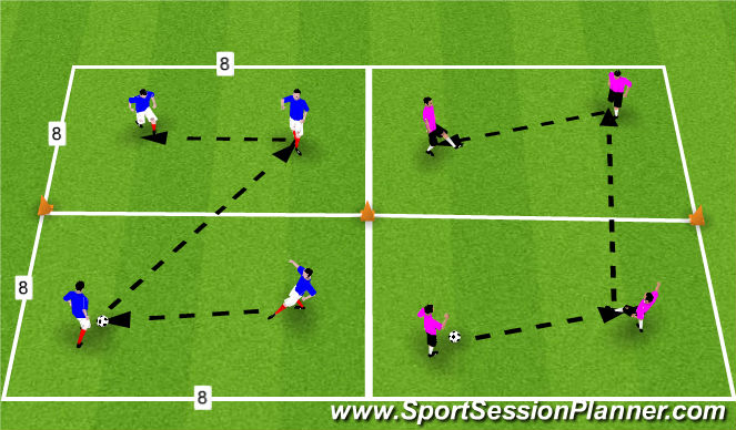 Football/Soccer: Unopposed passing and receiving (Technical: Passing ...