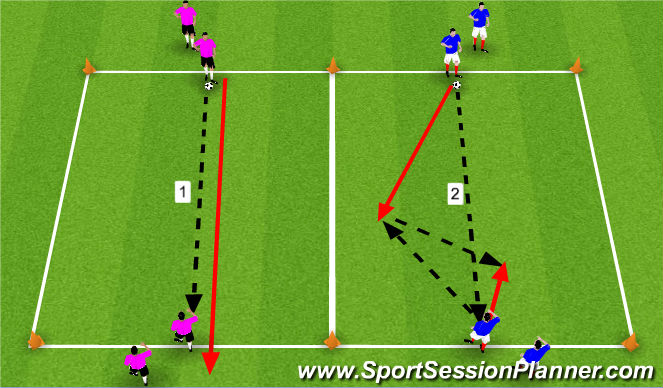 Football/Soccer: Unopposed passing and receiving (Technical: Passing ...