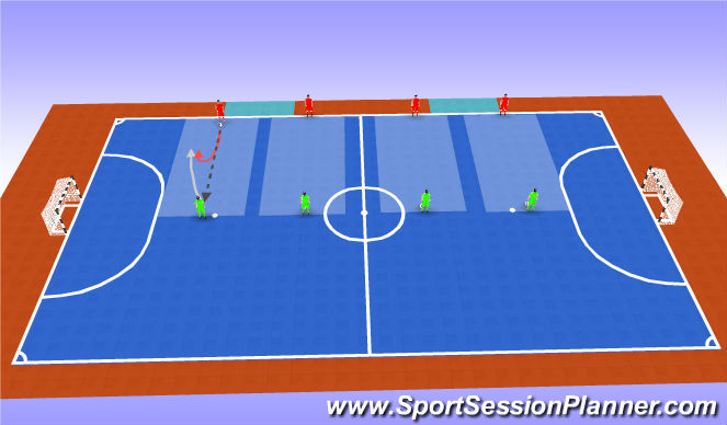 Futsal: Old Nuevo/Sheffield- Session 4 (Tactical: Defensive Principles ...