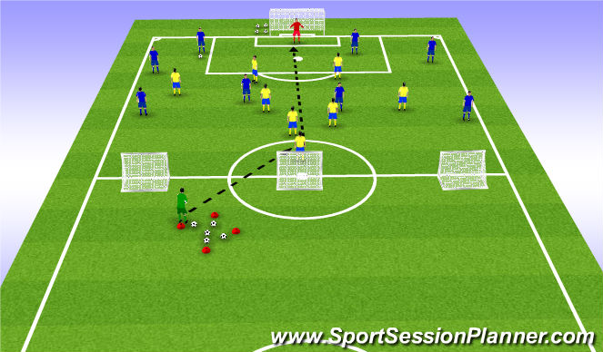 Football/Soccer: UEFA B Session: Preventing switch of play - Out of possession (Tactical ...