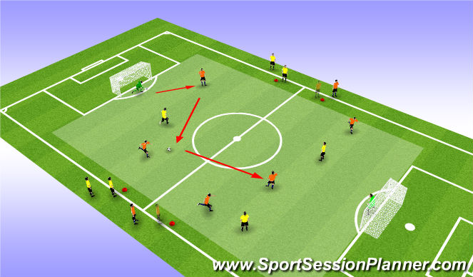 Football/Soccer: Counter attack in an overload situation (Tactical ...