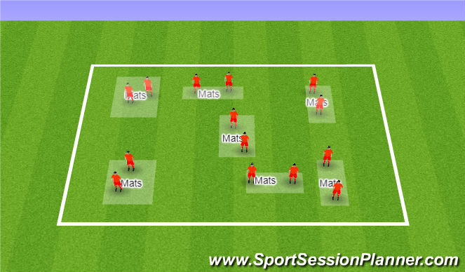 Football/Soccer: Gymnastic Balance (Technical: General, Beginner)